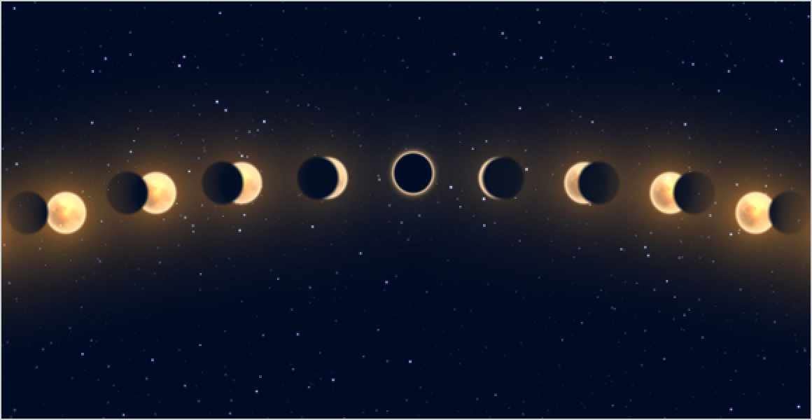 Discover the secrets of the Lunar Nodes