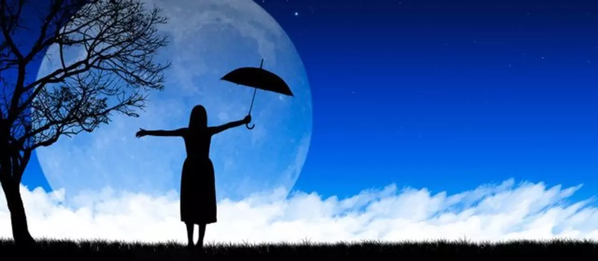 Neptune's movement on the 12 astrological signs